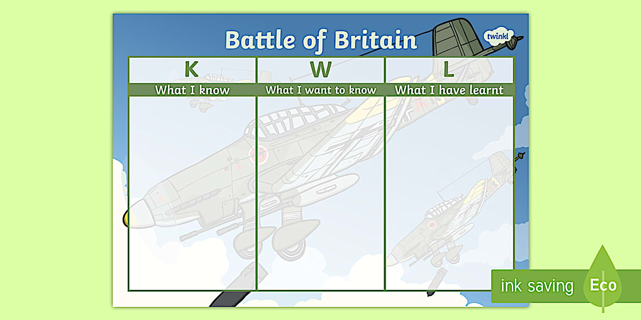 Battle of Britain KWL Grid - Battle of Britain KWL Grid