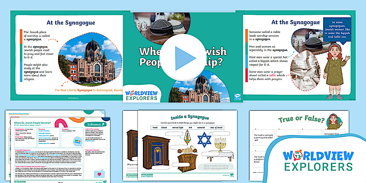 RE: Sacred Places in Judaism: KS1 Lesson Pack 1 - Twinkl
