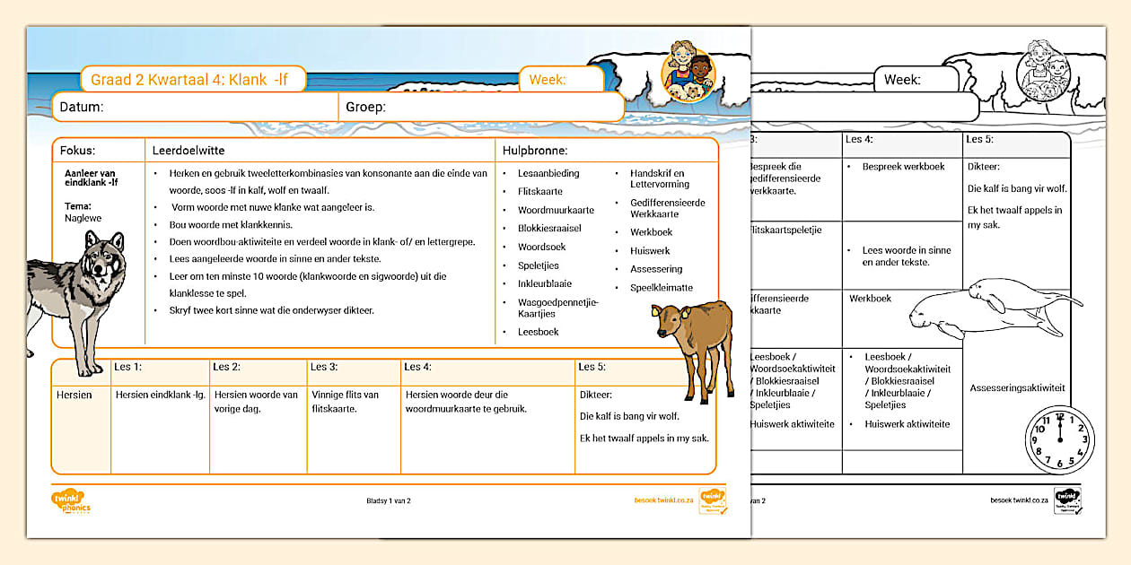 Graad 2 Klanke Lesplan -lf - Twinkl