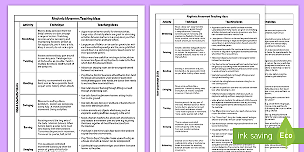 Rhythmic Movement Ideas (teacher made) - Twinkl