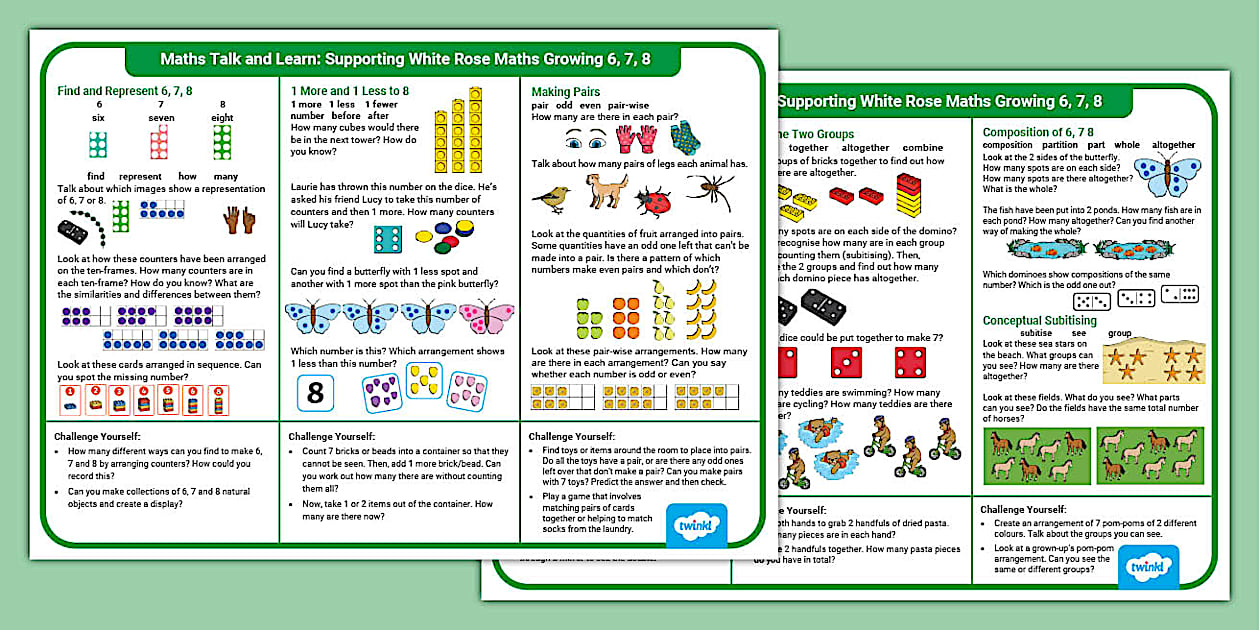 👉 Knowledge Organiser White Rose Maths Unit Growing 6, 7, 8