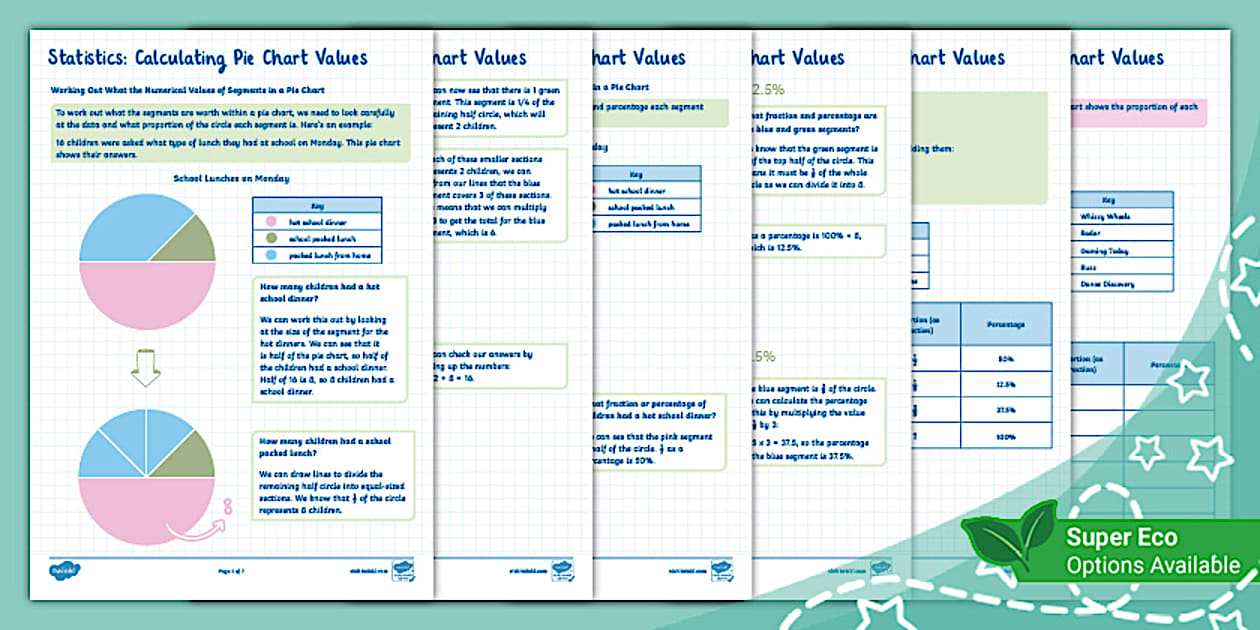 Statistics: Calculating Pie Chart Values (Ages 10 - 11)