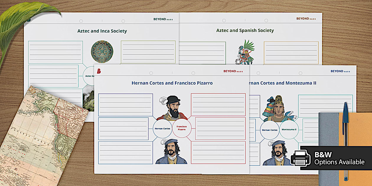 Aztecs and Incas Topic Assorted Mind Map Sheets - Twinkl