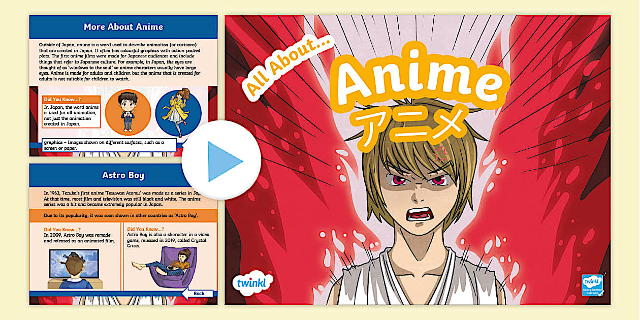KS2 All About Anime Information PowerPoint (teacher made)