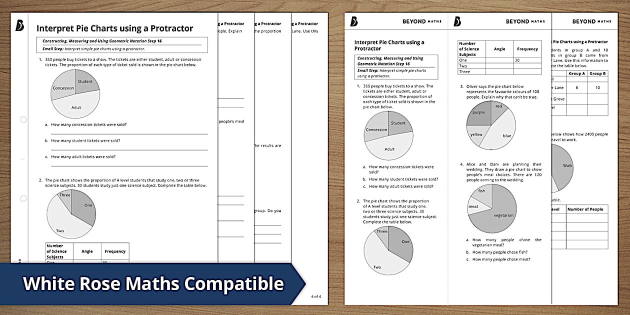 👉 Interpret Pie Charts using a Protractor - Twinkl