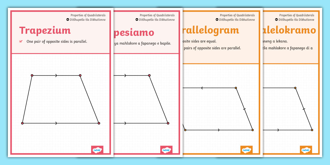 Gr 7 - Properties of Quadrilaterals Posters - Nso/Eng CAPS