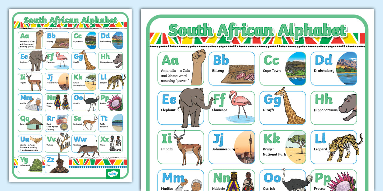 The Alphabet | South African Based A-Z Pictures with Letters