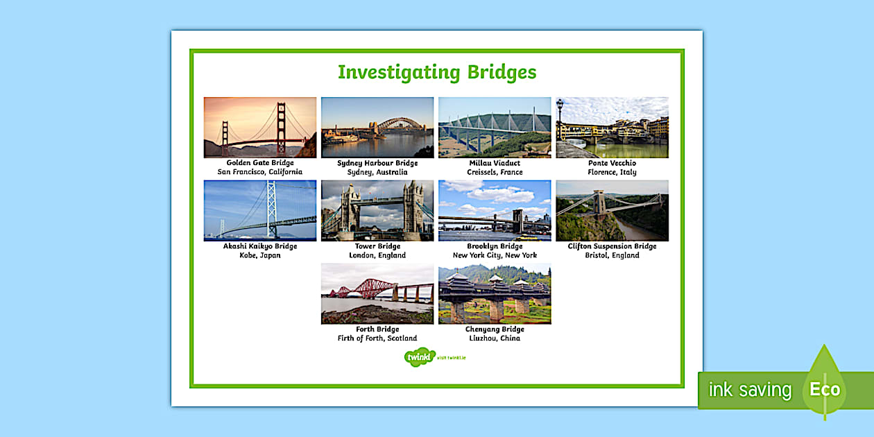 Investigating Bridges Word Mat (teacher made) - Twinkl