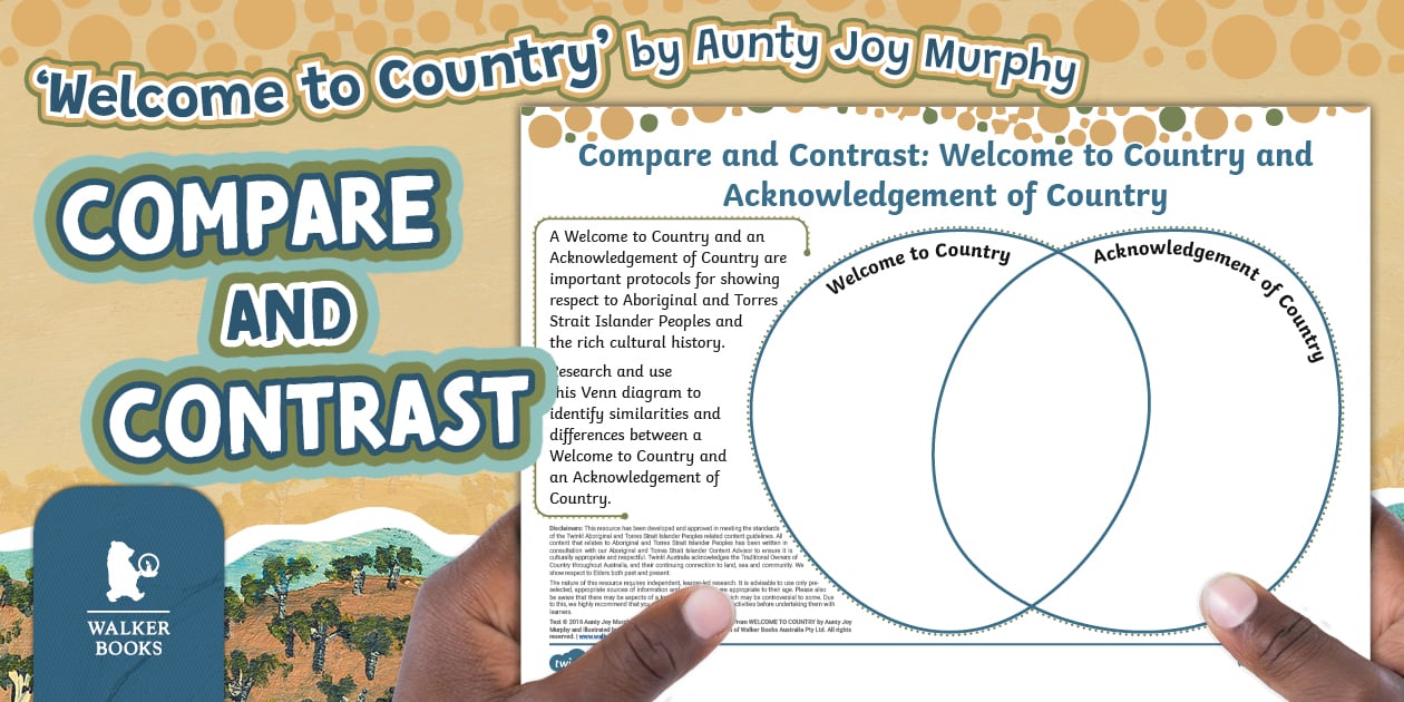 Acknowledgement of Country, Welcome to Country Venn Diagram