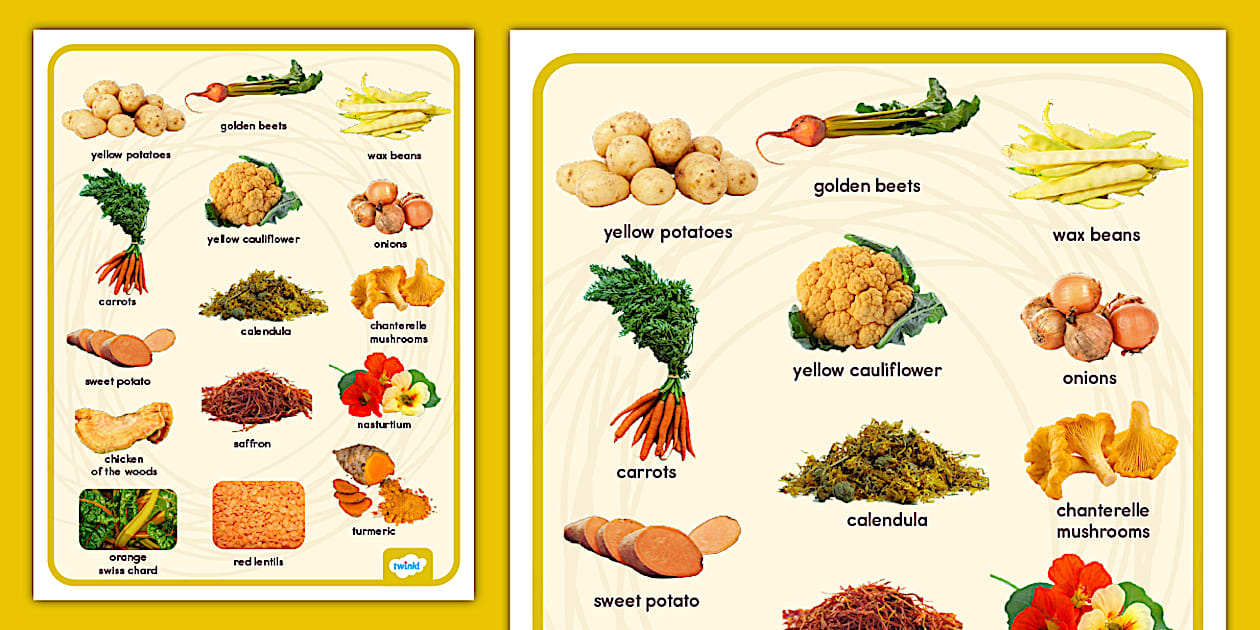 Edible Yellow and Orange Food Poster (teacher made) - Twinkl