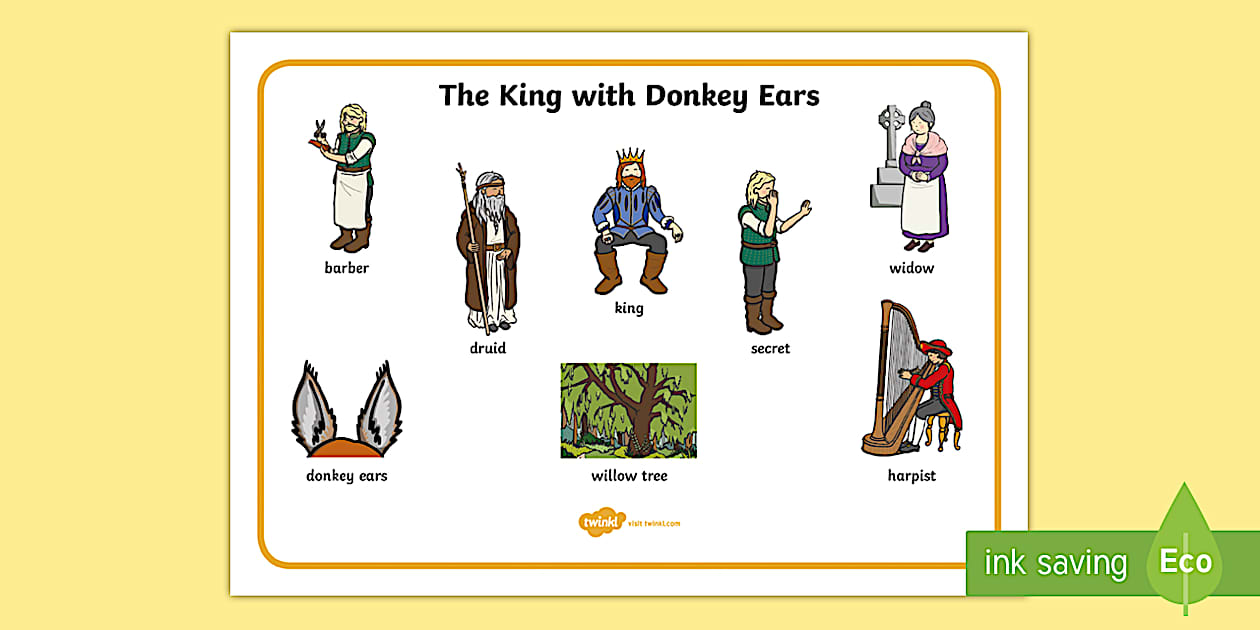 Editable The King with Donkey's Ears Word Mat - Twinkl