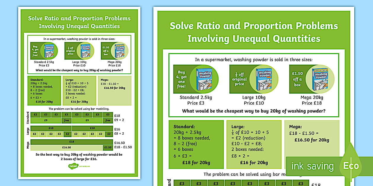 Ratio and Proportion Unequal Quantities Display Poster