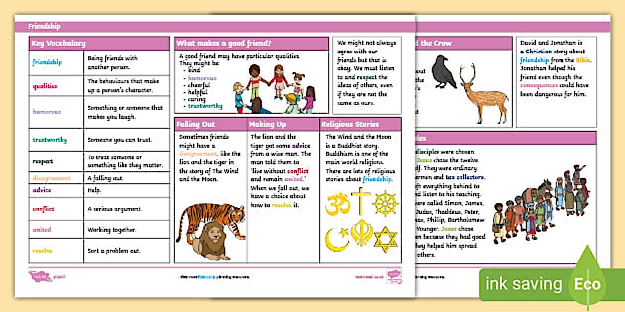 RE Knowledge Organiser: Friendship Y1 (Teacher-Made)