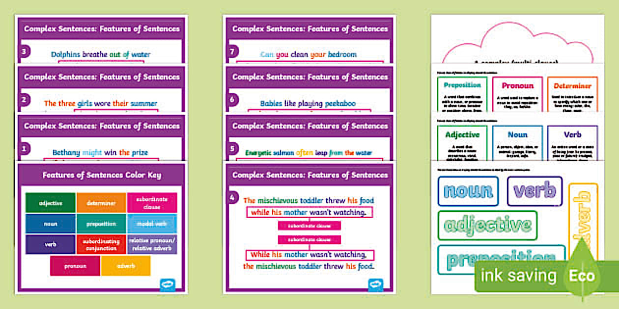 Features of Complex Sentences Posters for 3rd-5th Grade