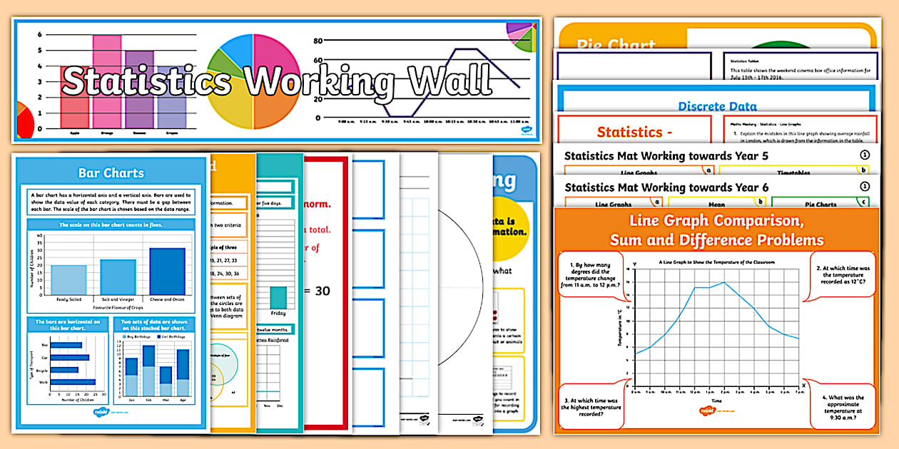 UKS2 Statistics Maths Working Wall Display Pack - Twinkl