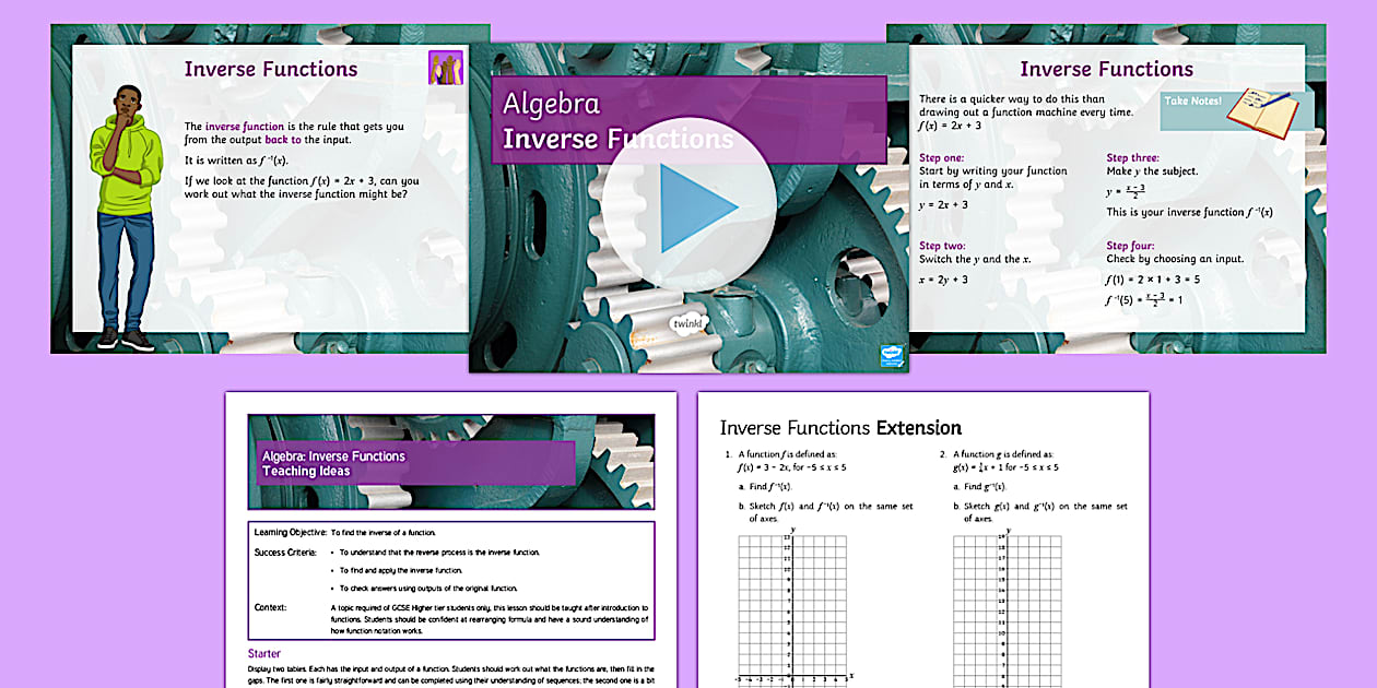Inverse Functions Worksheet and Teaching Resources - Twinkl
