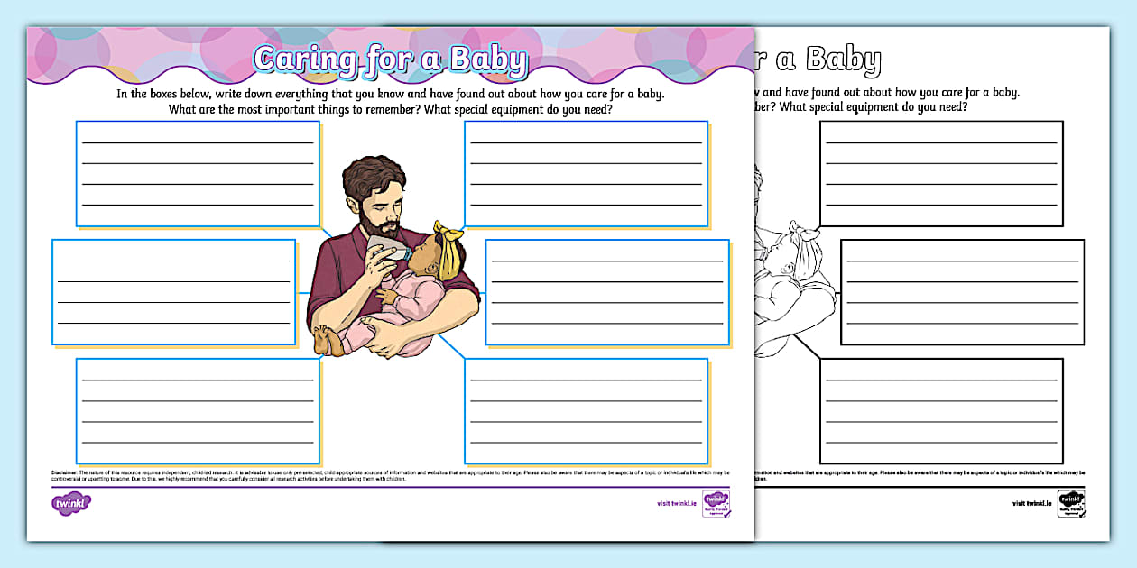 Caring for a Baby Mind Map (teacher made) - Twinkl