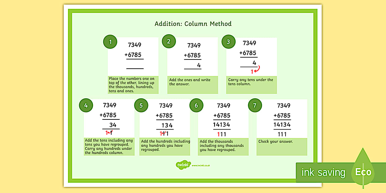 Addition of 4 Digit Numbers Display Poster - Twinkl