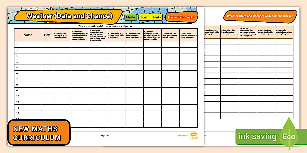 Weather Data and Chance Assessment Tracker (teacher made)