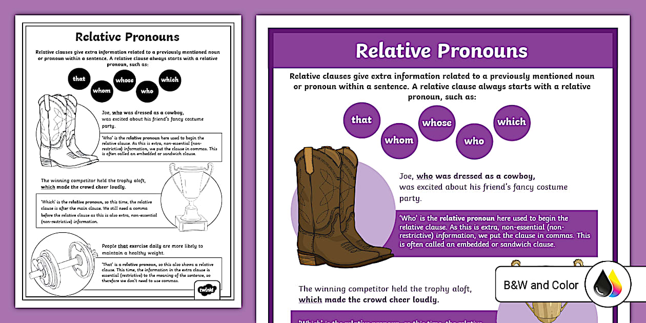 Relative Pronouns Poster for 6th-8th Grade - Twinkl