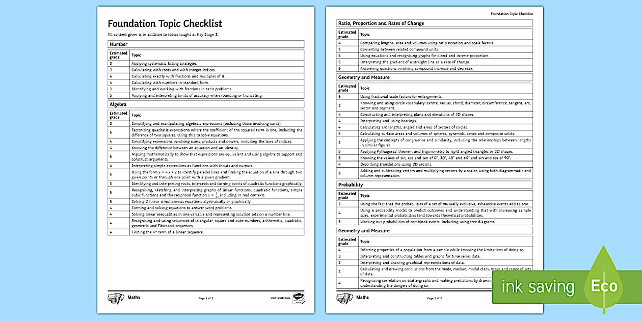 GCSE Foundation Maths Topic Checklist | KS4 Maths | Beyond