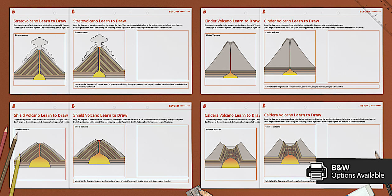 KS3 and KS4 Volcanoes Learn to Draw Pack (Teacher-Made)