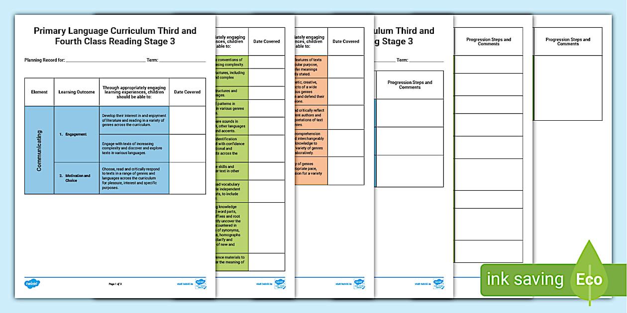 Primary Language Curriculum Reading Planning & Assessment
