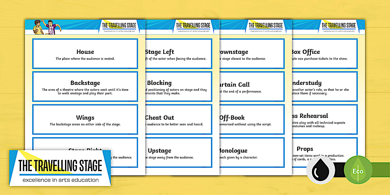 Intermediate Theatre Terminology Word Cards
