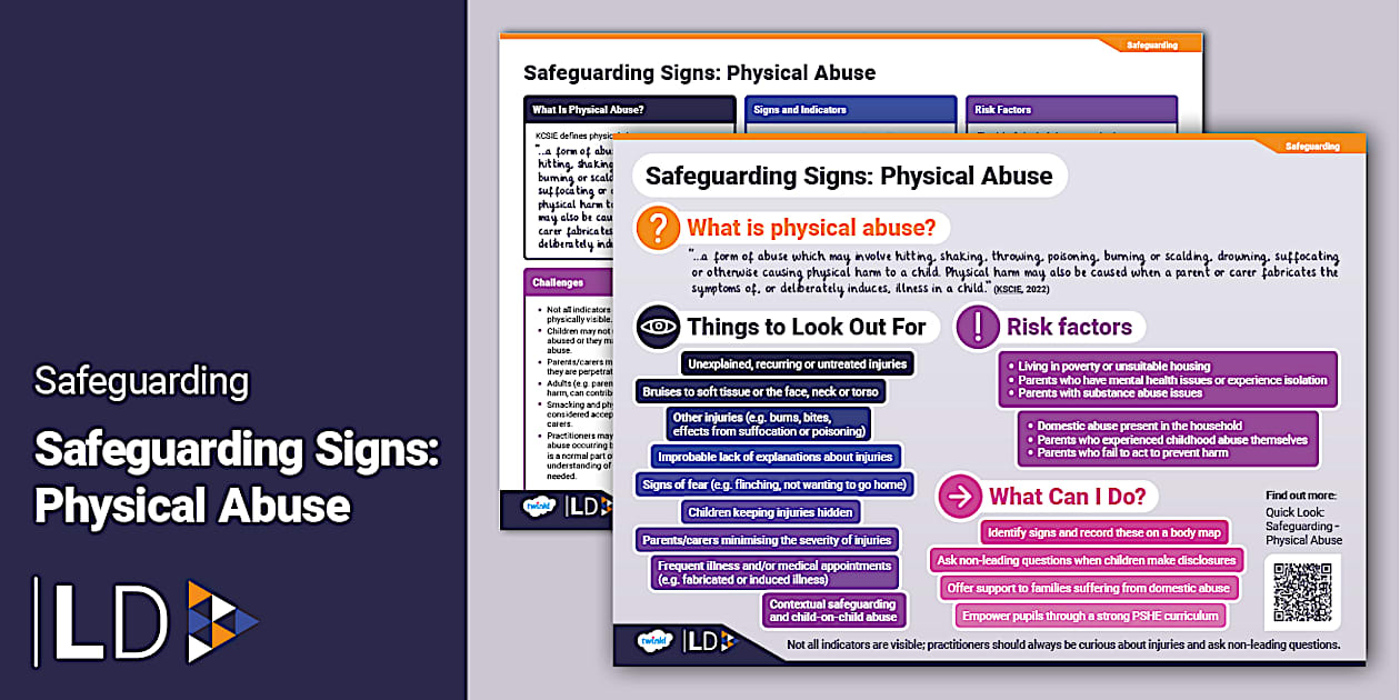 Safeguarding Signs Poster and Handout: Physical Abuse