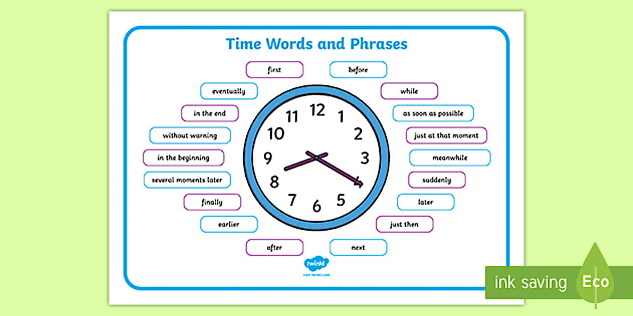 KS1 Time Connectives Word Mat - Primary Resource - Twinkl