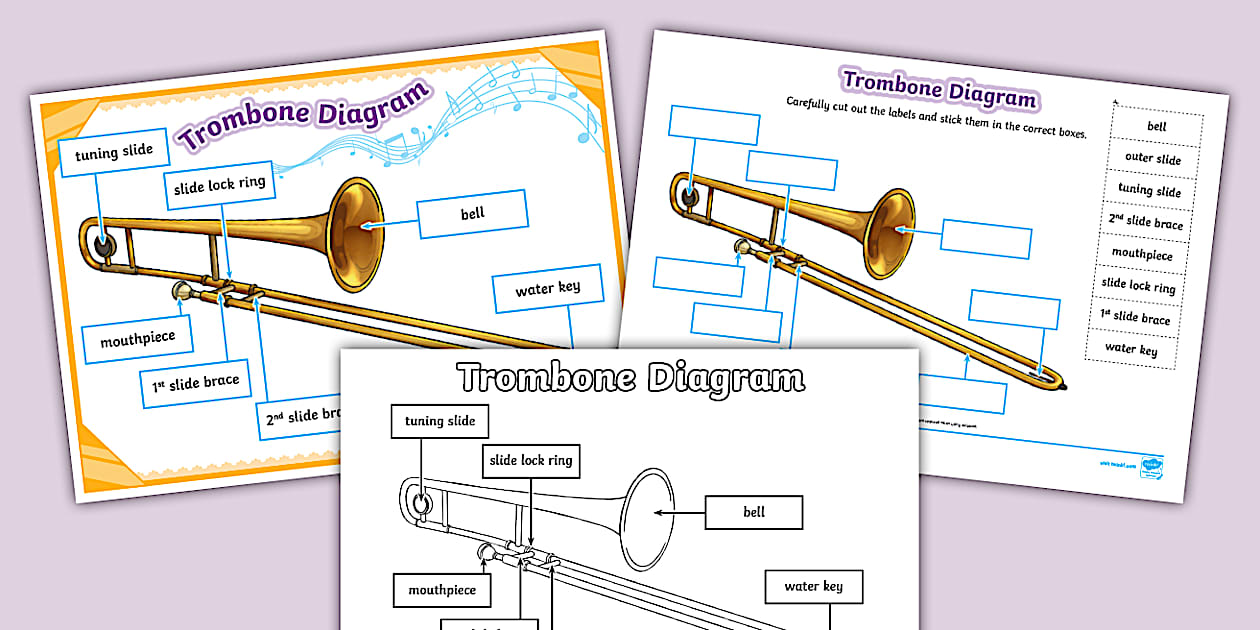 👉 Trombone Diagram Pack (l'enseignant a fait) - Twinkl