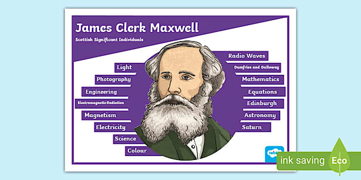Dyslexic Scottish Significant Individuals James Clerk Maxwell Word Mat