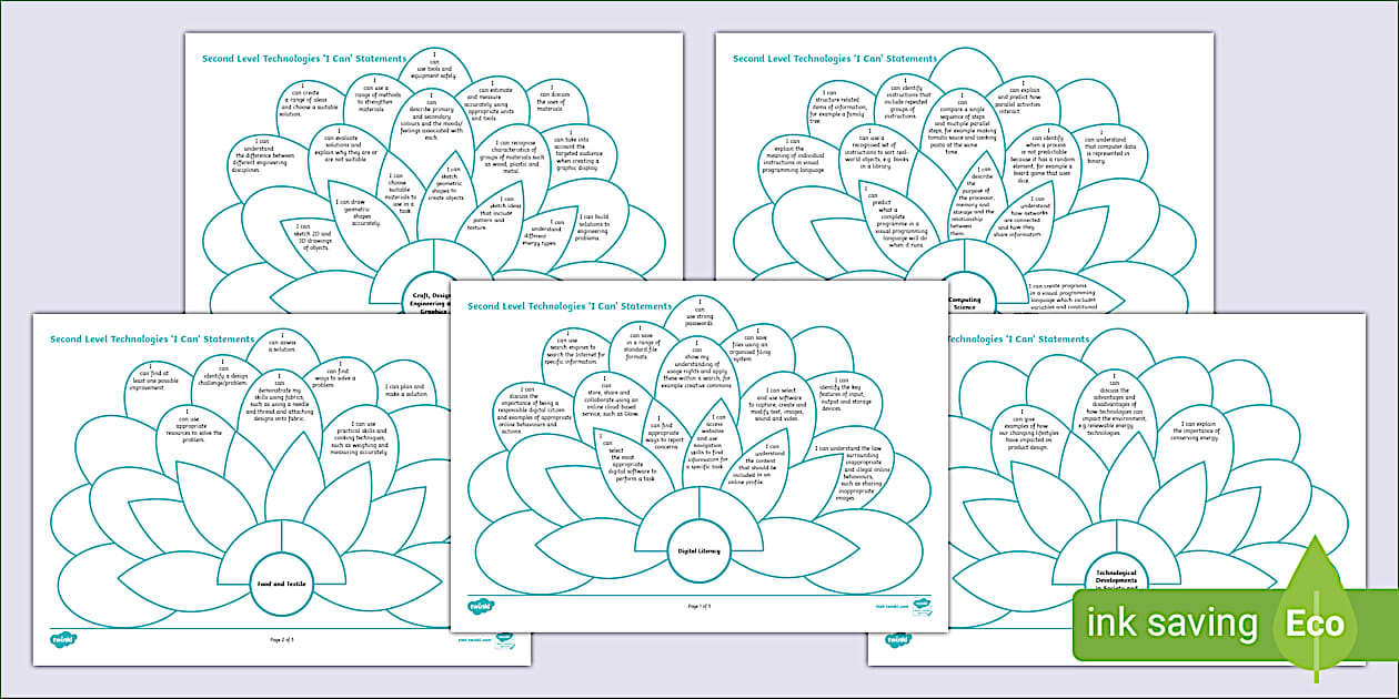 CfE Second Level Technologies Self-Assessment Flower Tracker