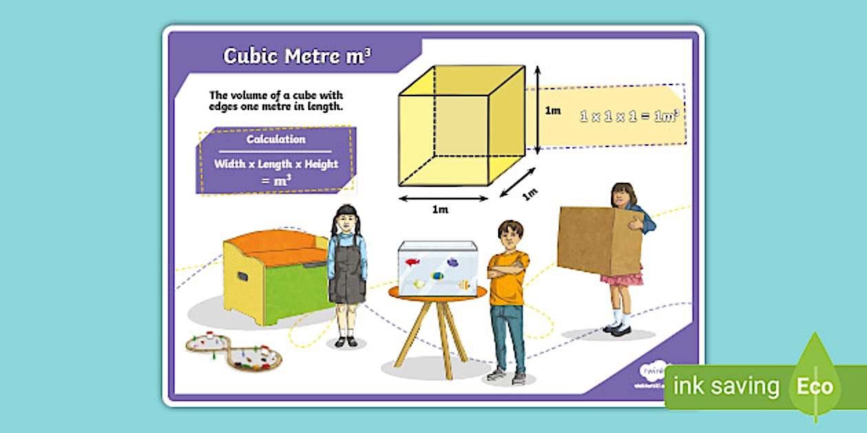 Cubic Metre Display Poster (teacher made) - Twinkl