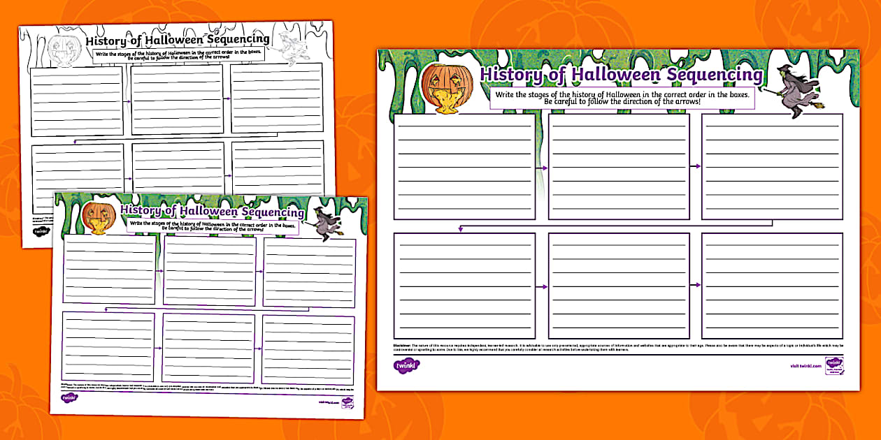 KS2 History of Halloween Sequencing Mind Map (Teacher-Made)