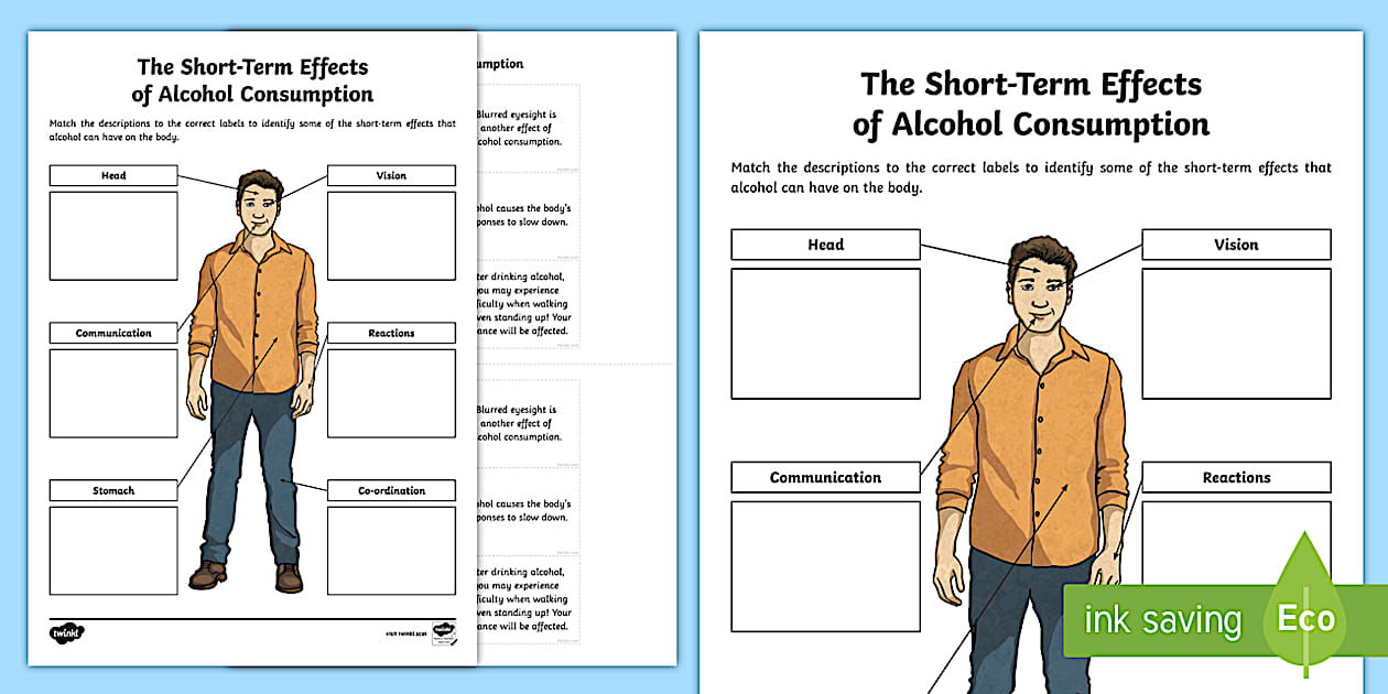 Alcohol Worksheet for Pupils - CfE Second Level - Twinkl