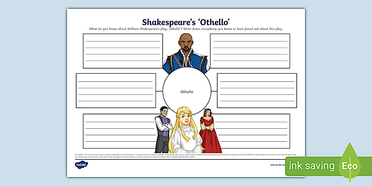 Shakespeare's 'Othello' Mind Map (teacher made) - Twinkl