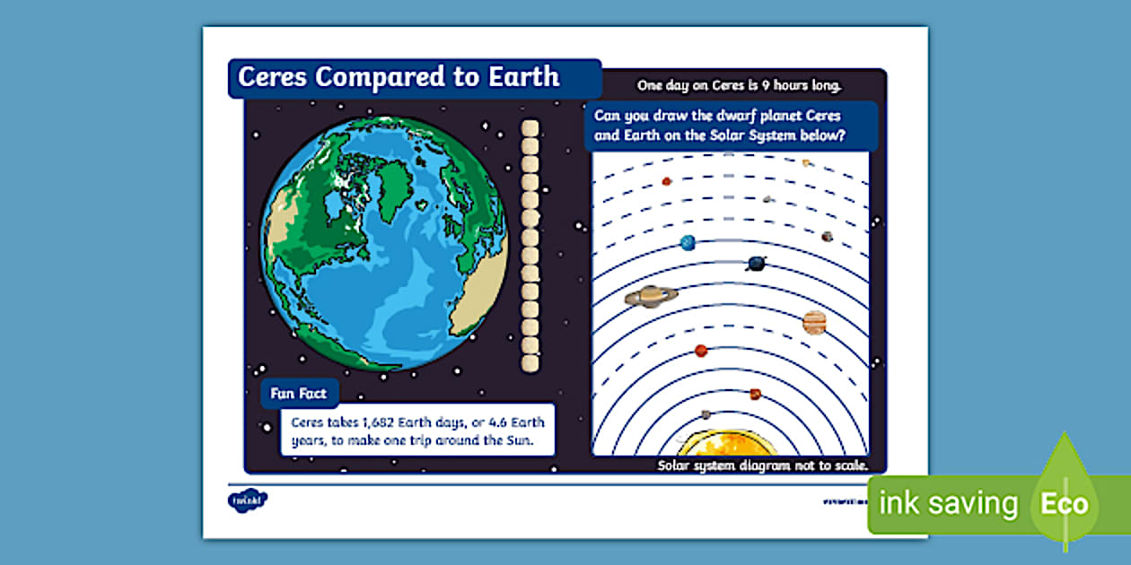 Ceres Compared to Earth Activity Sheet (teacher made)