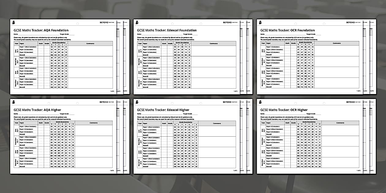 👉 Past Paper Checklist (GCSE) | Maths Exams 2022 | Beyond