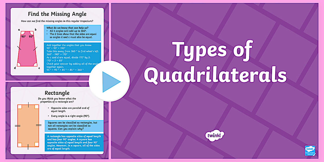 PowerPoint for identifying types of quadrilaterals | Twinkl