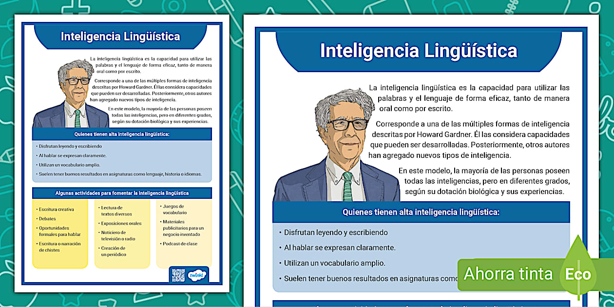 Póster: Inteligencia Lingüística (teacher made) - Twinkl