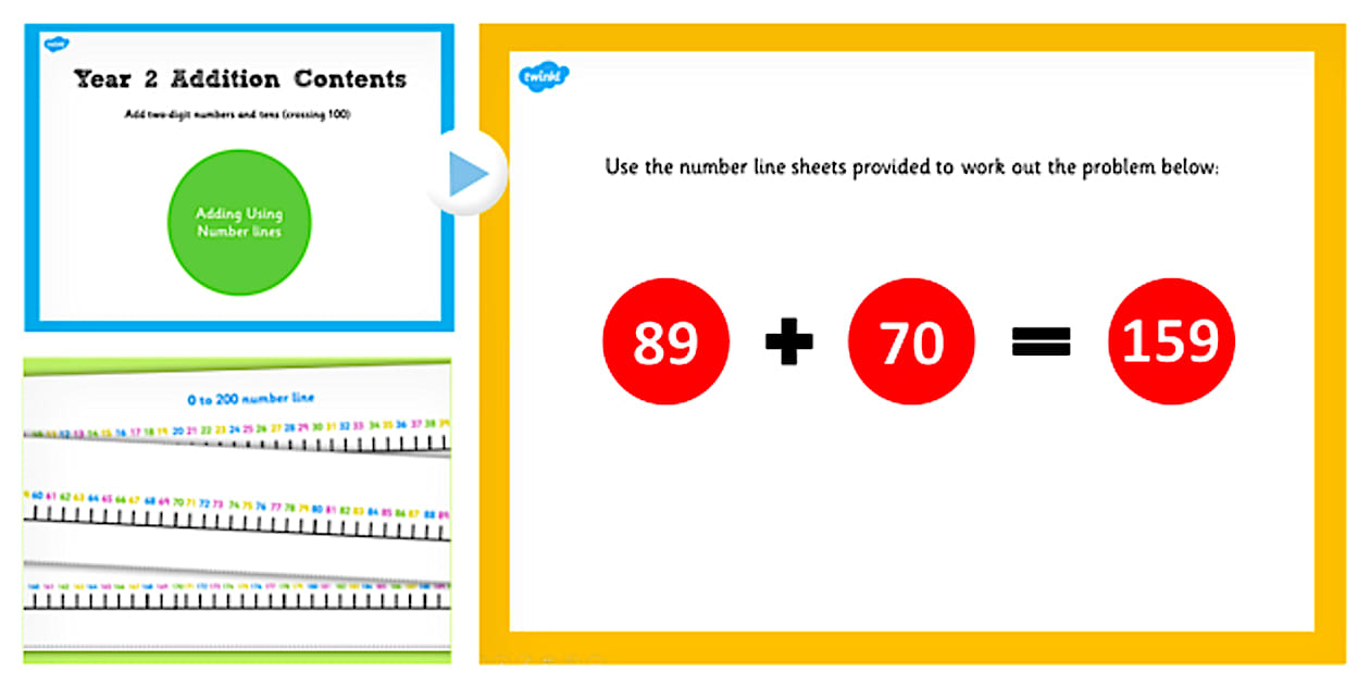 Year 2 Adding 2 Digit Numbers and Tens Crossing 100 With Same 10s