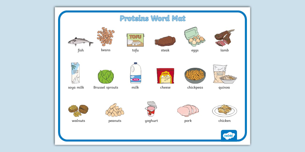 Proteins Word Mat (Teacher-Made) - Twinkl