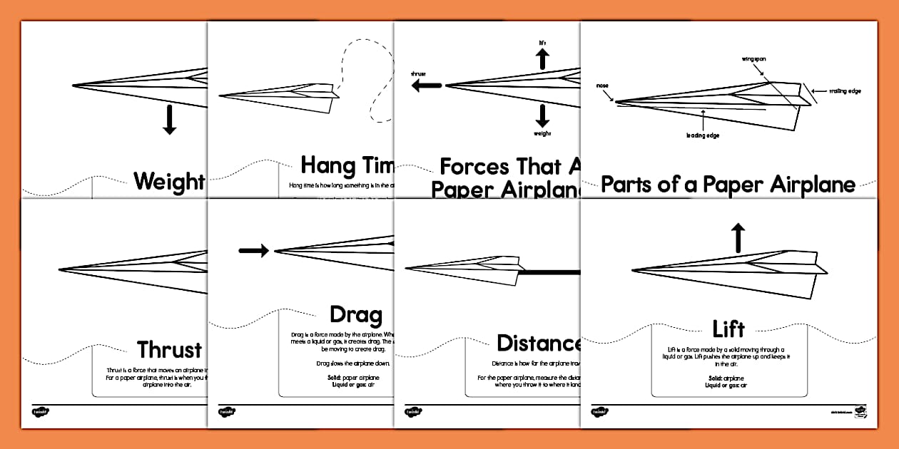 Paper Airplane Poster Set for K-2nd Grade (teacher made)