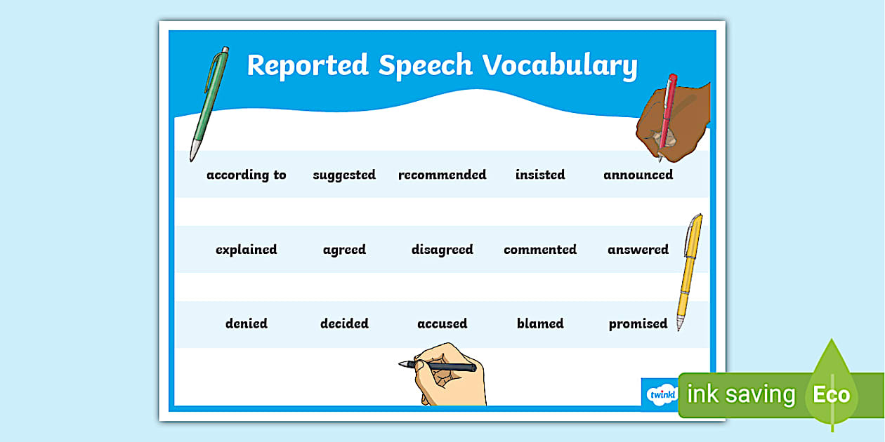 Reported Speech Word Mat,reported speech,newspaper,vocab