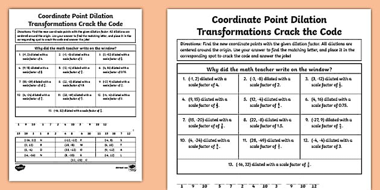 Eighth Grade Coordinate Point Dilation Transformations Crack the Code