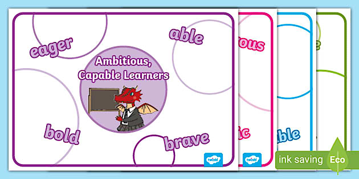 Curriculum for Wales 4 Purposes Posters - Child Speak