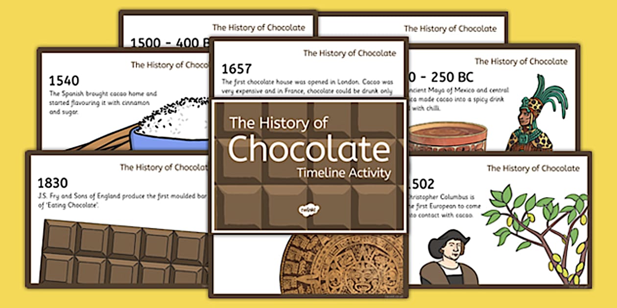 History of Chocolate Timeline Cards - Twinkl