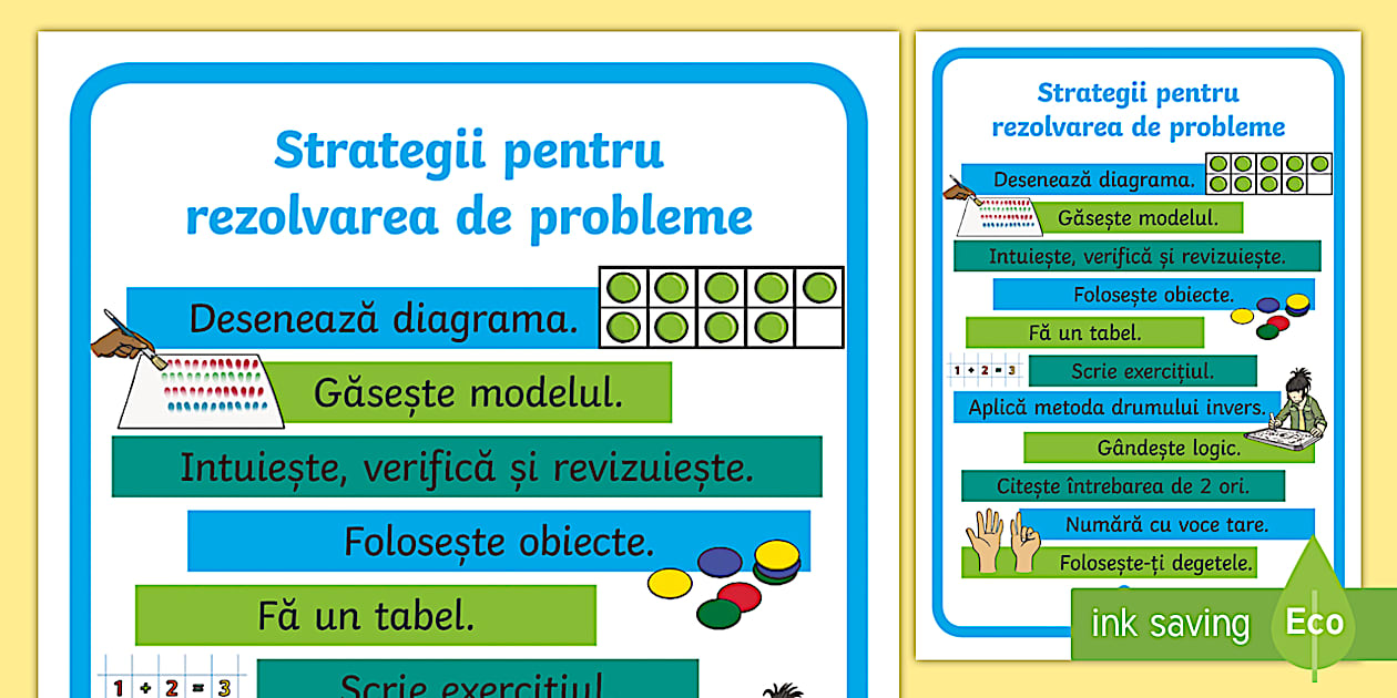 Strategii pentru rezolvarea de probleme Planșă - Twinkl