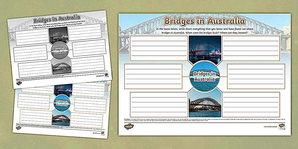 Bridges in Australia Mind Map (Teacher-Made) - Twinkl